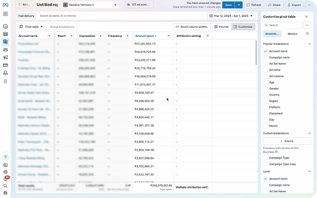 Meet Realatte – Real Estate Digital Marketing Specialists